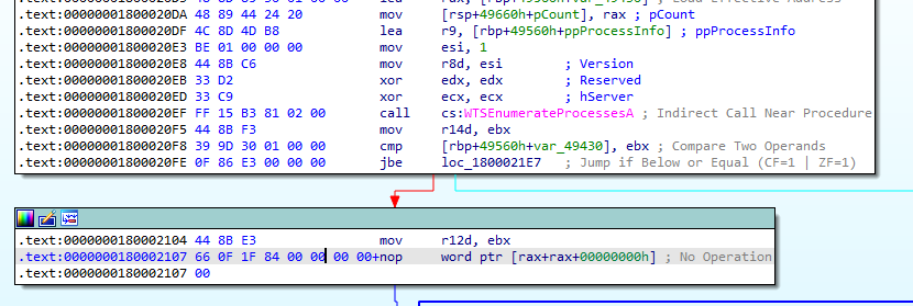 brute ratel C4 badger全分析文档 | infinite