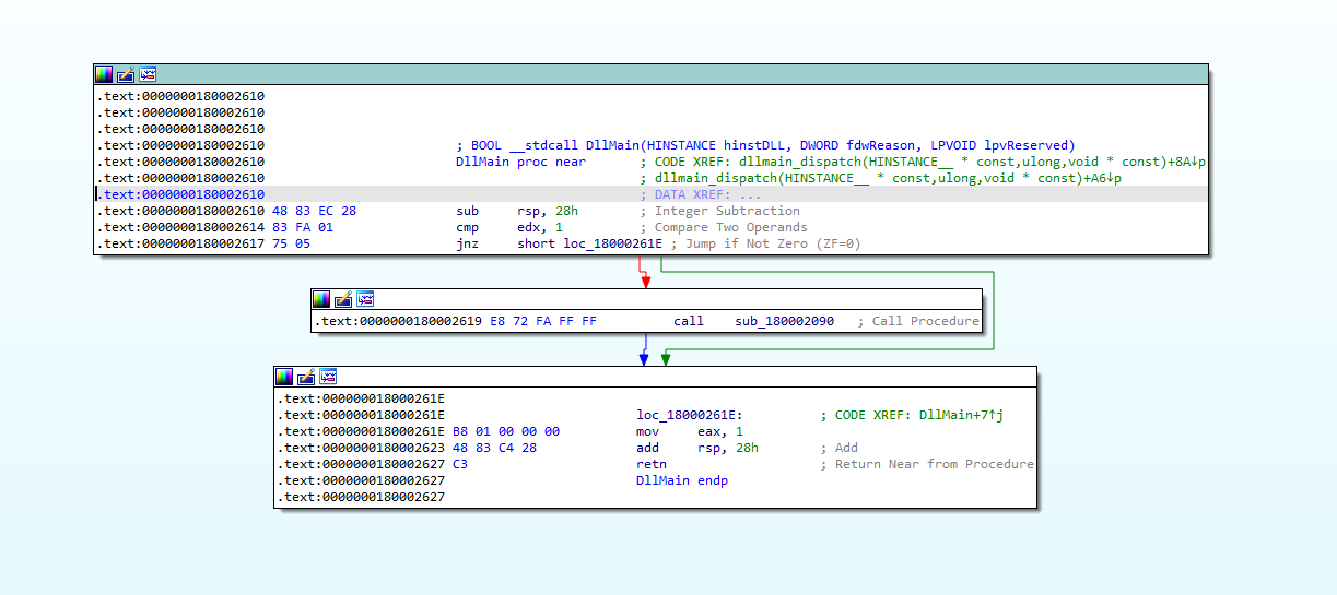 brute ratel C4 badger全分析文档 | infinite